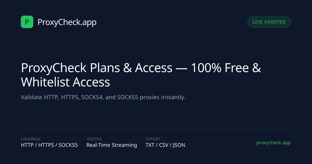 ProxyCheck Plans & Access — 100% Free & Whitelist Access | ProxyCheck